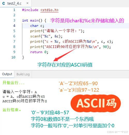C语言中int、float和double三者的核心区别与选用指南-CSDN博客