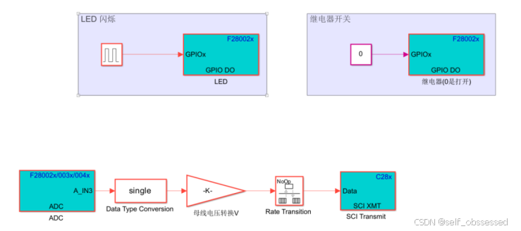 C2000 Simulink自动代码生成开发教程（TMS320F280025系列基础篇）3.ADC外设使用_simulink建模基础及c2000 dsp代码自动生成-CSDN博客