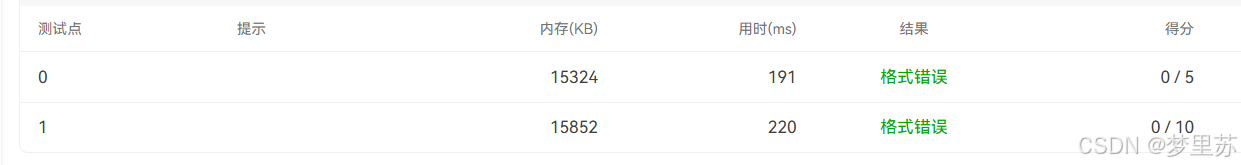 PTA 7-1 jmu-Java-06异常-04-自定义异常(综合)_7-4 jmu-java-06异常-04-自定义异常(综合) 分数 10 作者 郑如滨 单位 集美大-CSDN博客