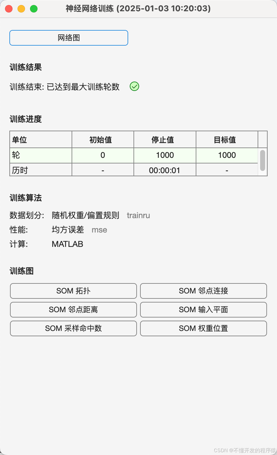 基于自组织特征映射网络（SOM）的数据分类_som网络-CSDN博客