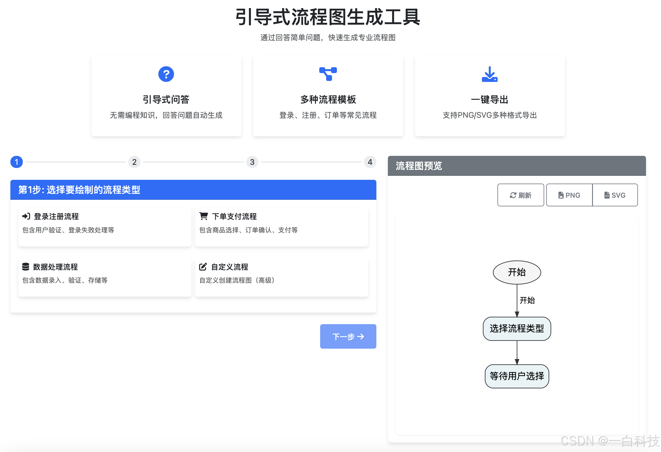 【还在手动画流程图？】这个免费工具引导式生成，适合学生写开题报告/课设文档_schooltools.cn-CSDN博客