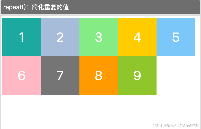 移动端布局之Grid网格布局_grid布局gap-CSDN博客