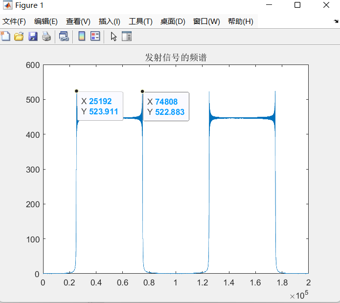 利用matlab和FPGA产生FMCW波_matlab fmcw-CSDN博客