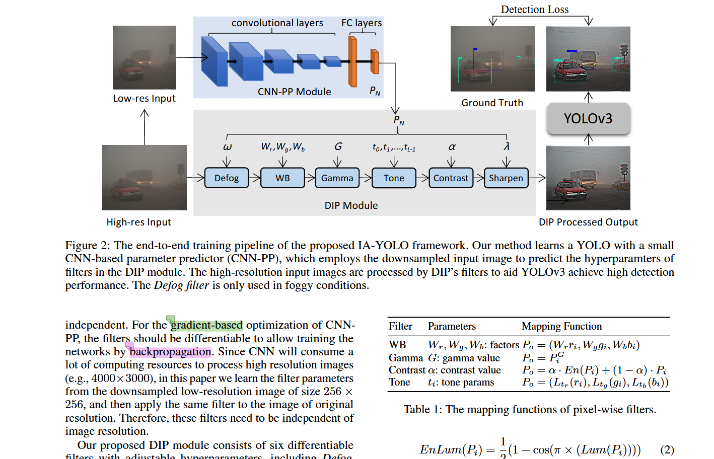 java，八股，cv，算法——双非研0四修之路day7-CSDN博客