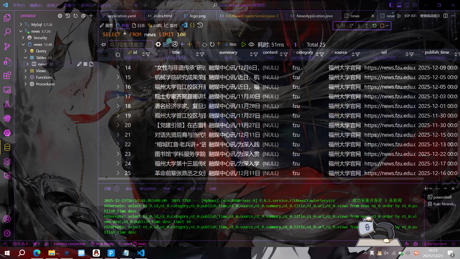 Sprint Blog 4 (Dec 18-Dec 19) from“Pulse news stream”-CSDN博客