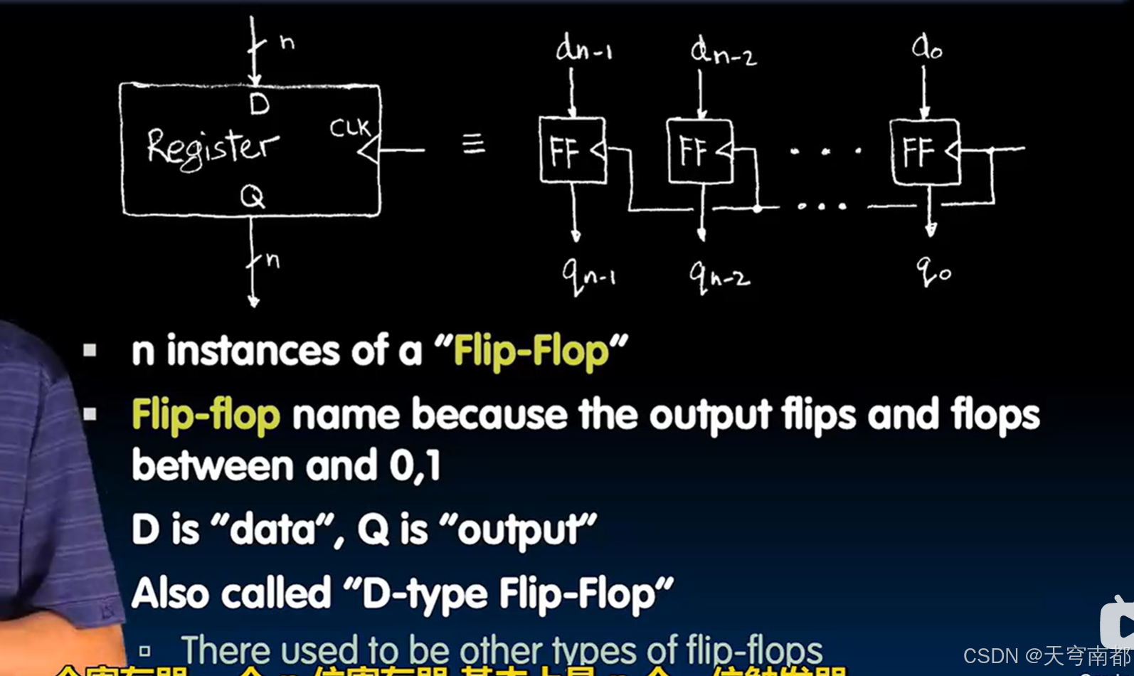 CS61C Processor-CSDN博客