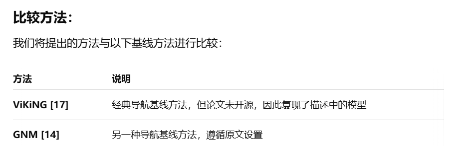 Dual-BEV Nav: Dual-layer BEV-based Heuristic Path Planningfor Robotic Navigation in Unstructured ...