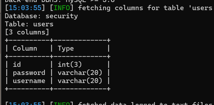 sqli-labs第十二关_sqli-labs12关用sqlmap-CSDN博客