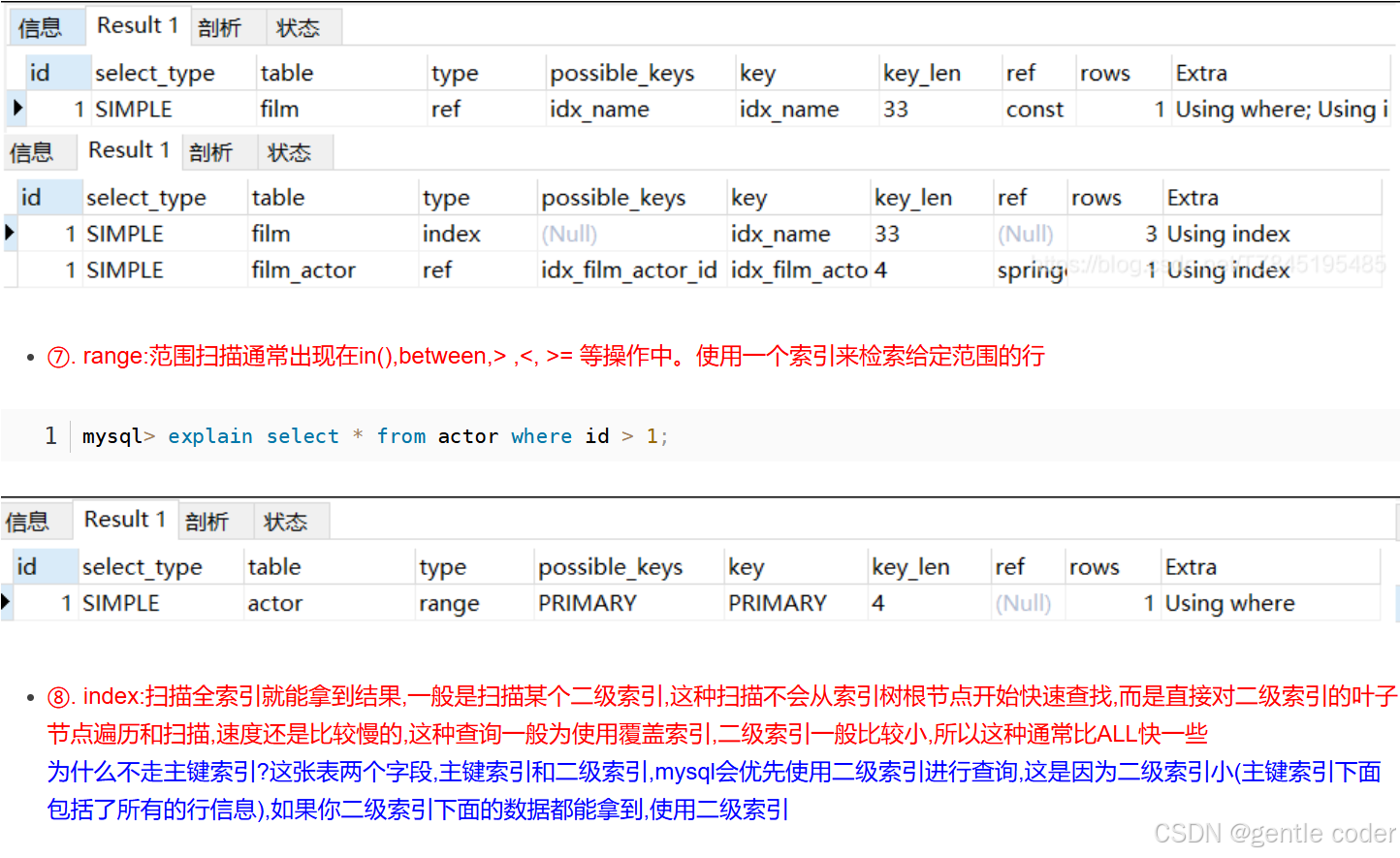 MYSQL性能调优Explain概述、详解id、select_type、table、type、possible_keys、key、key_len、ref、rows、Extra列_explain ...