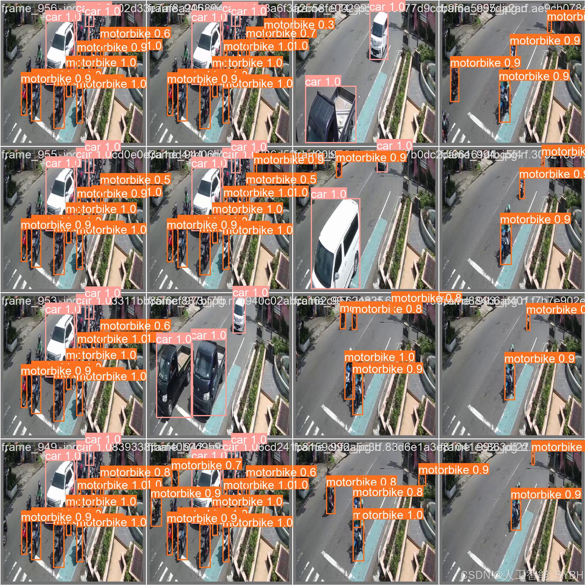 基于深度学习YOLOv10的车辆识别检测系统（YOLOv10+YOLO数据集+UI界面+Python项目源码+模型）_python yolov10 车牌识别-CSDN博客