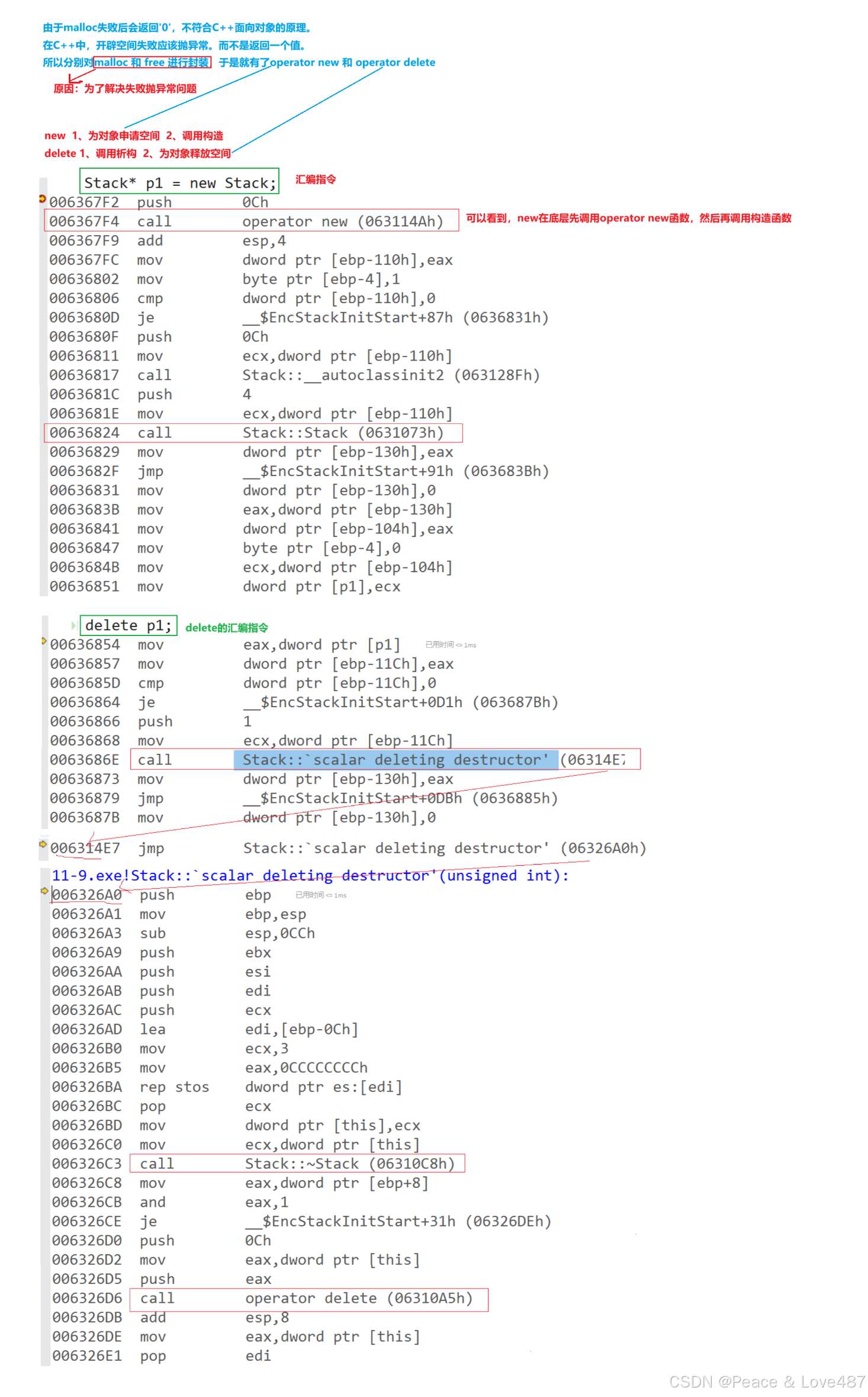 C++初阶 -- C/C++的内存管理以及new、delete详解_new int[capacity]-CSDN博客