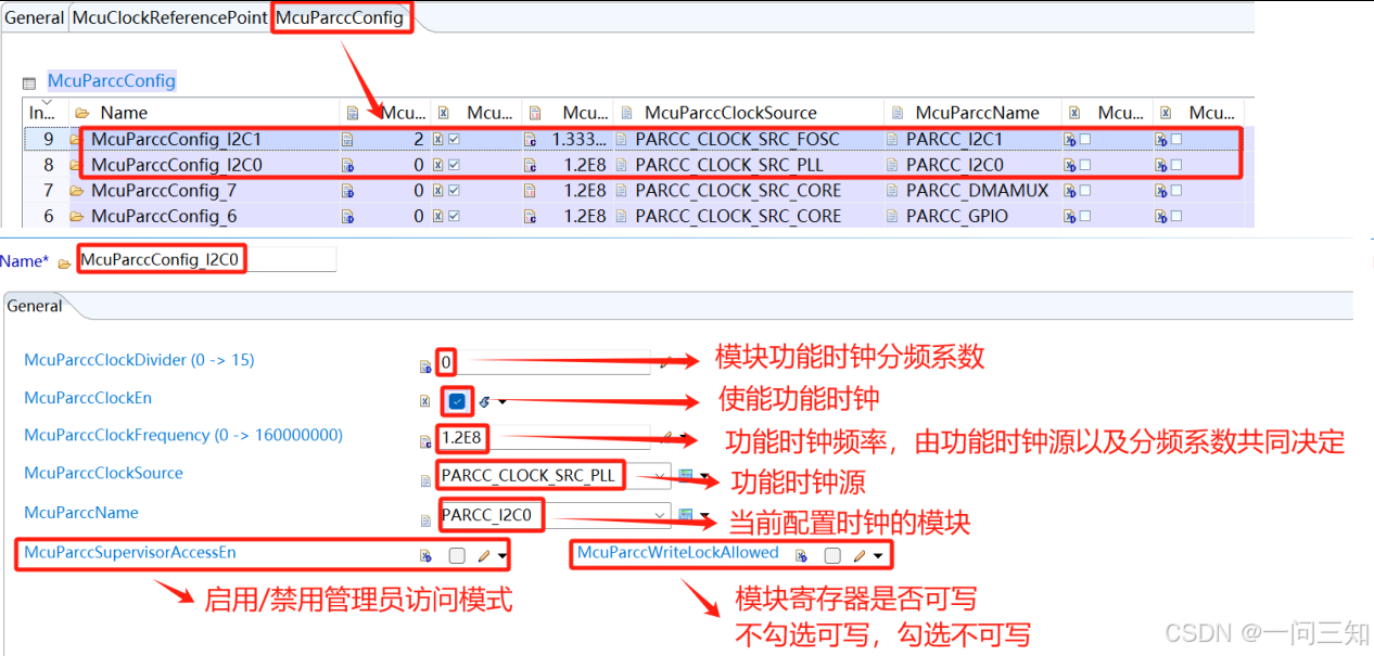 EB MCAL配置----IIC配置_mcal i2c-CSDN博客