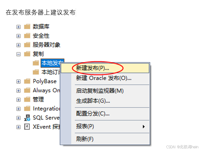Sqlserver数据库怎样实现数据实时同步 发布与订阅sqlserver 发布订阅 Csdn博客