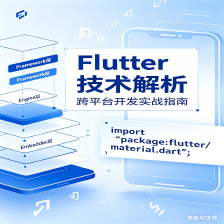 InheritedWidget 原理与性能解析-CSDN博客