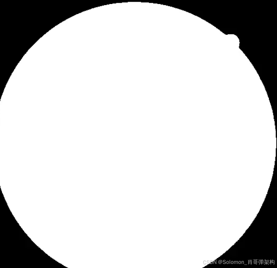 Python U-Net 实现医学影像分割-CSDN博客