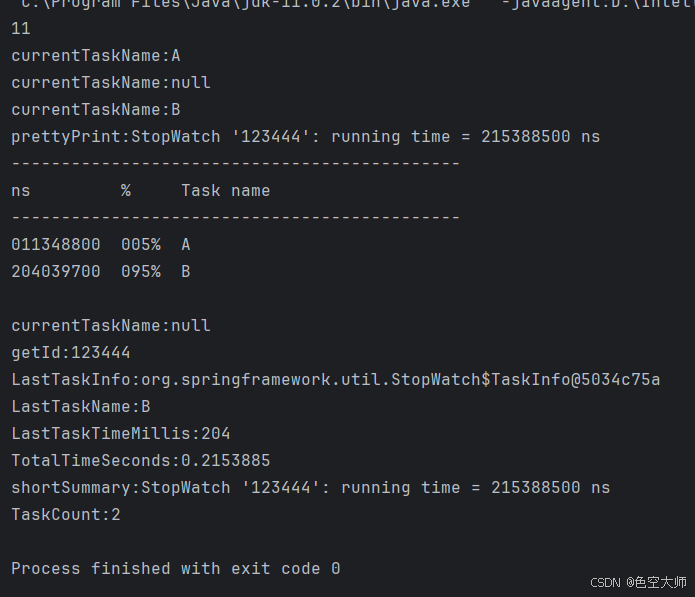 【StopWatch】JAVA优雅计时_java stopwatch-CSDN博客