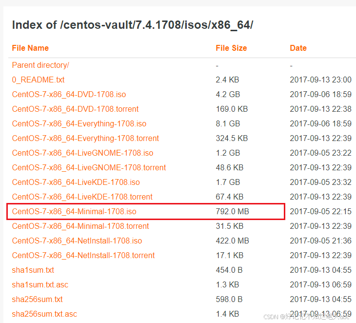 制作离线安装包glibc.i686的rpm-CSDN博客