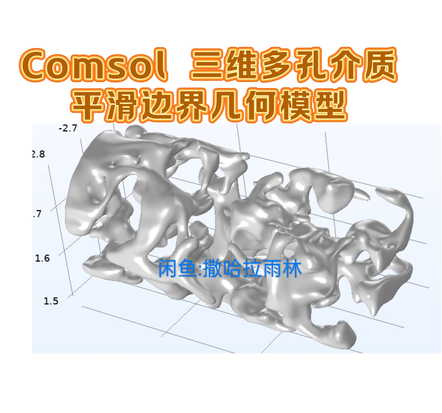 Comsol平滑三维真实多孔介质qsgs_三维qsgs-CSDN博客