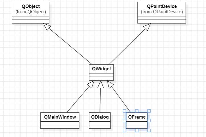 《QT 108好类》之5 QFrame类-CSDN博客