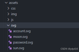 vue3项目全局安装vite-plugin-svg-icons_vue3 vite-plugin-svg-icons-CSDN博客