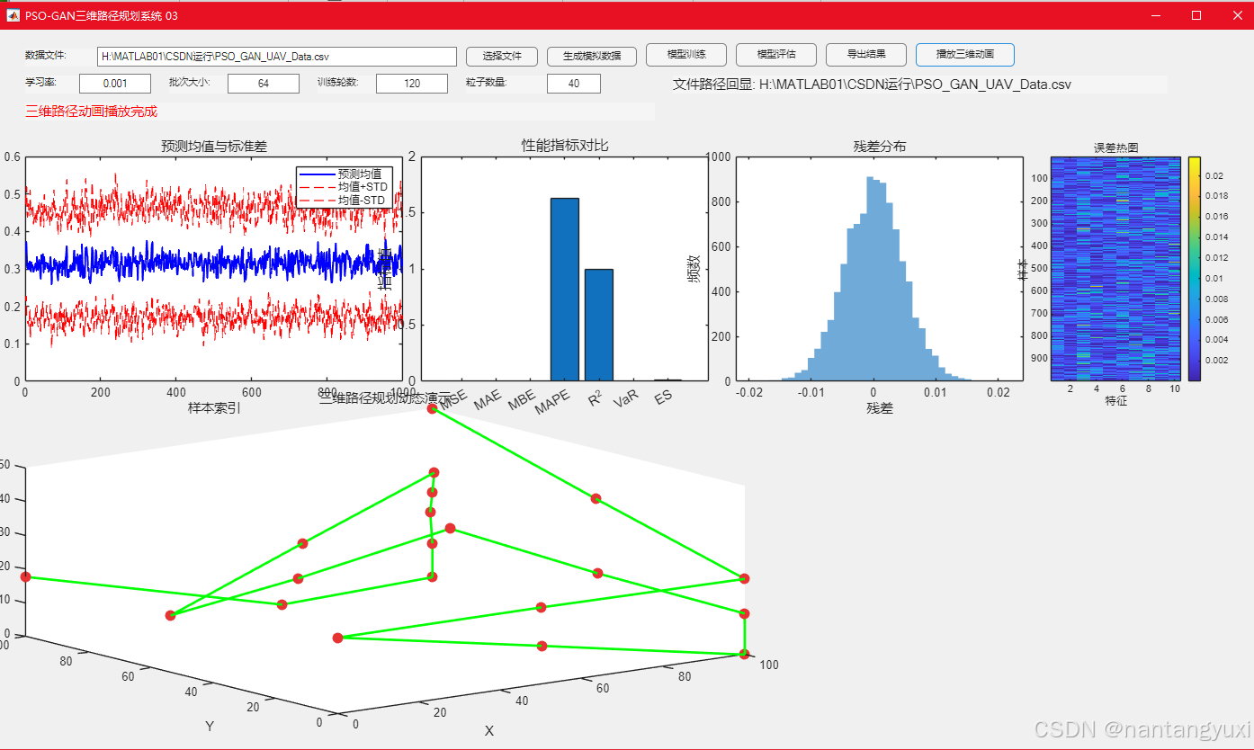 MATLAB实现基于PSO-GAN 粒子群优化算法（PSO）结合生成对抗网络（GAN）进行无人机三维路径规划的详细项目实例-CSDN博客