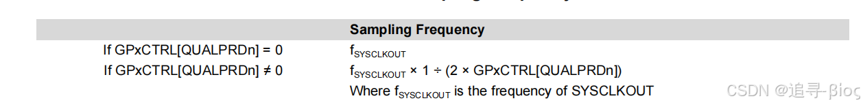TMS320F28335——GPIO_28335 gpio-CSDN博客