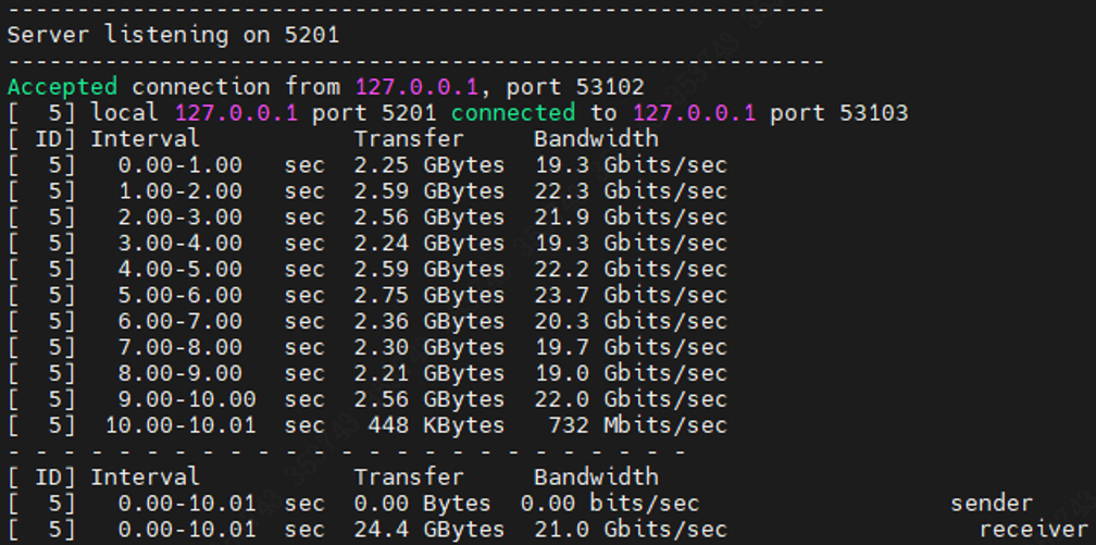 iperf3源码阅读记录与一些问题解析_iperf源码-CSDN博客