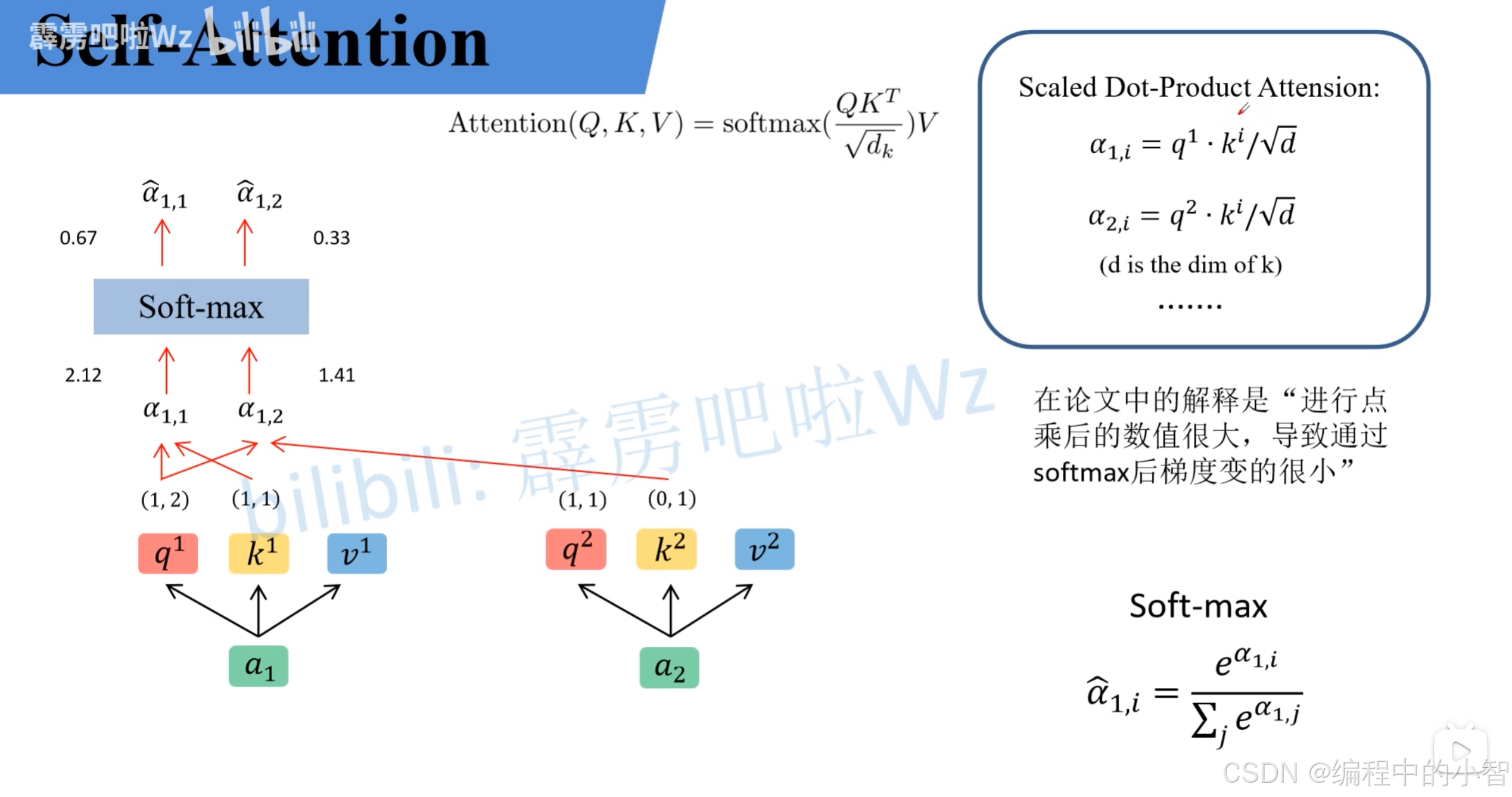 Transformer 学习笔记_matmul scale-CSDN博客