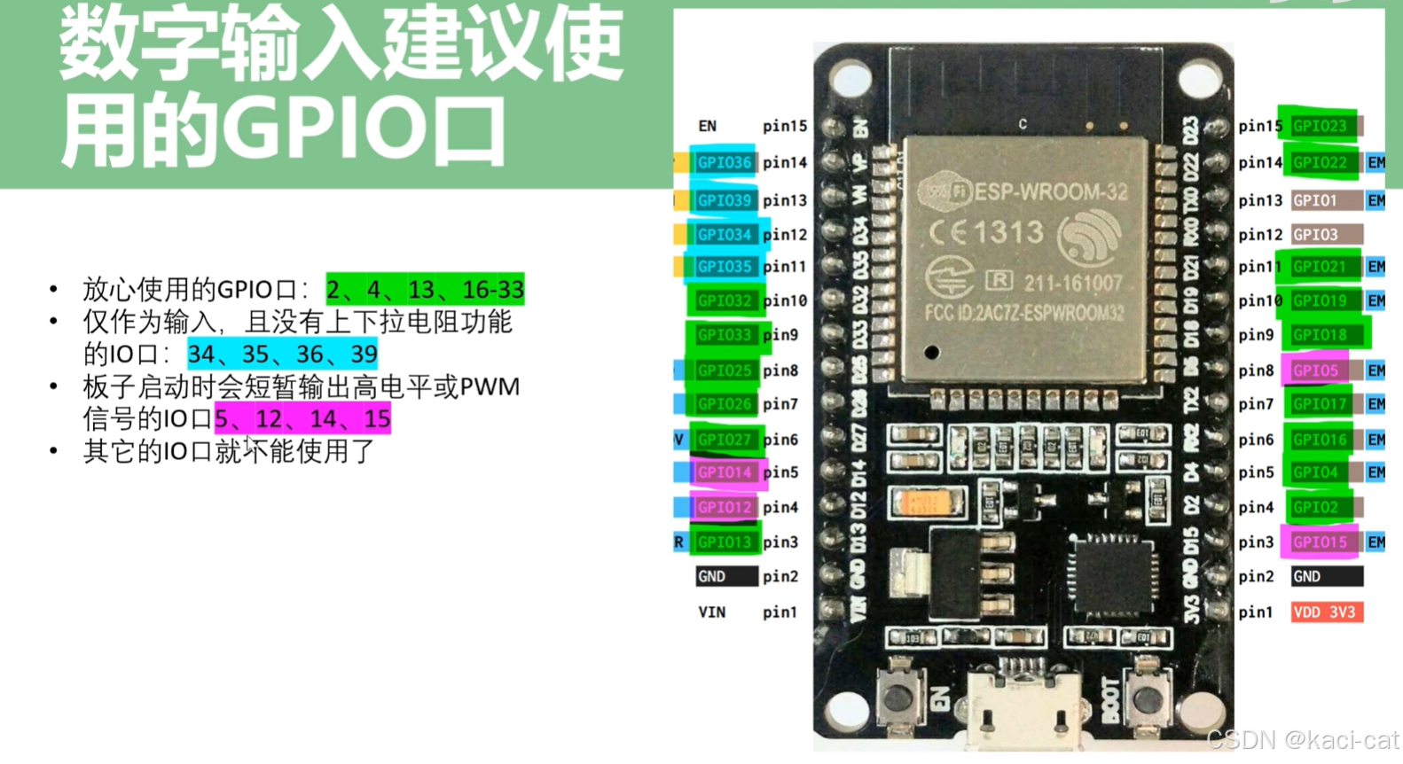 Esp32使用教程基于arduinoesp32 Io Csdn博客
