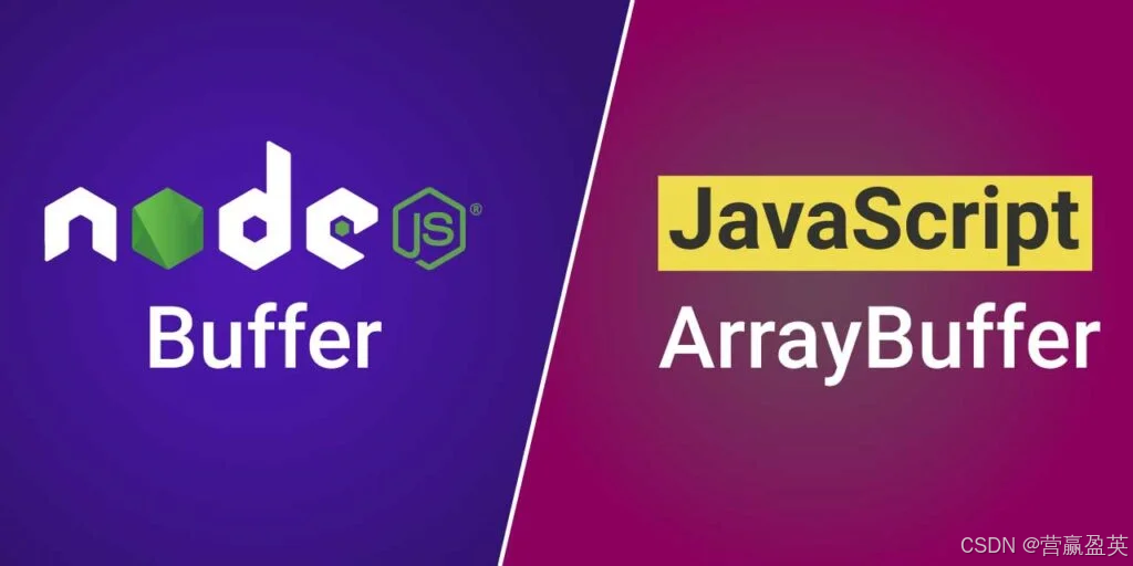 Converting between strings and ArrayBuffers-CSDN博客