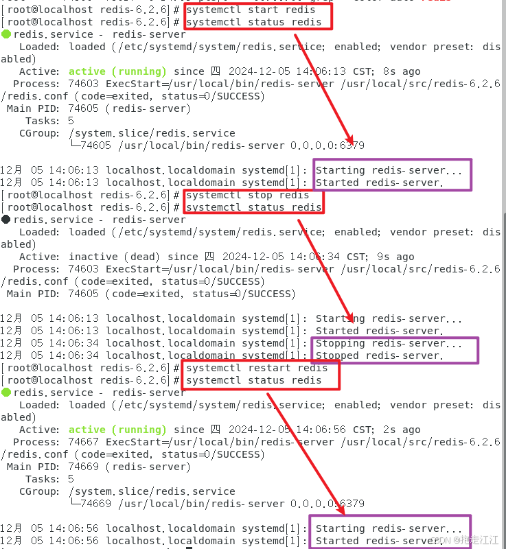 Redis基础篇-CSDN博客