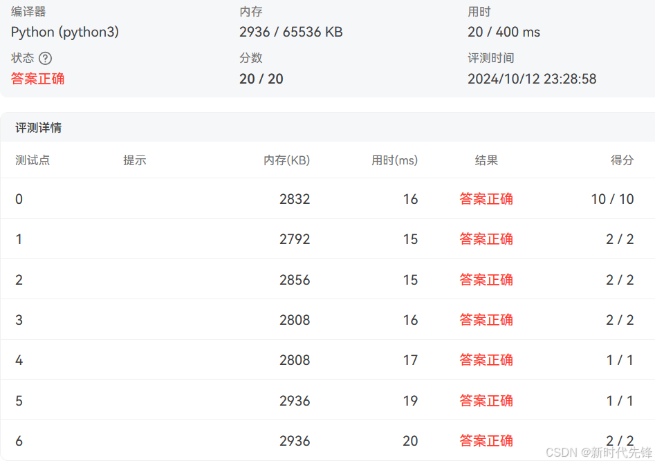 【PAT_Python解】1097 矩阵行平移_1097 矩阵行平移python-CSDN博客