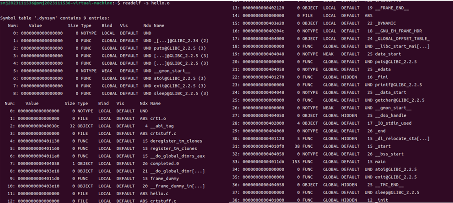 哈工大计算机系统大作业——程序人生-Hello’s P2P-CSDN博客