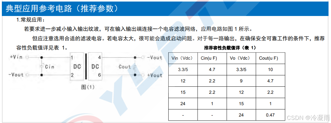 JTAG-SWD隔离模块 — 基于ADUM1411_jtag转swd-CSDN博客