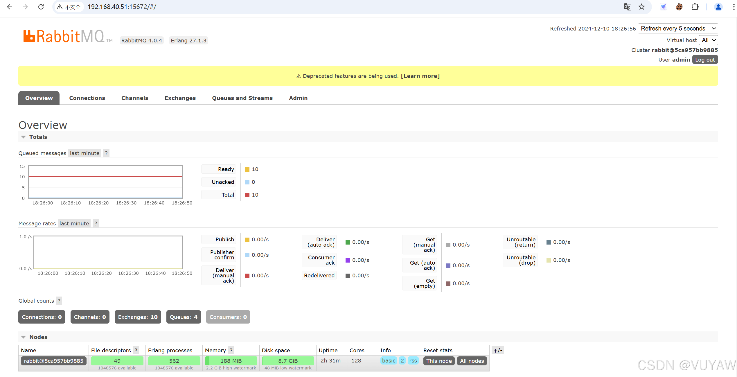Docker Compose安装rabbitmqdocker Compose安装rabbitmq Csdn博客 4658