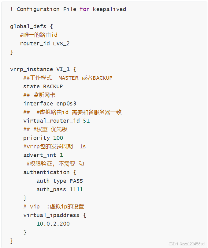 一片文章教你认识keepalived_keepalived结构和原理-CSDN博客