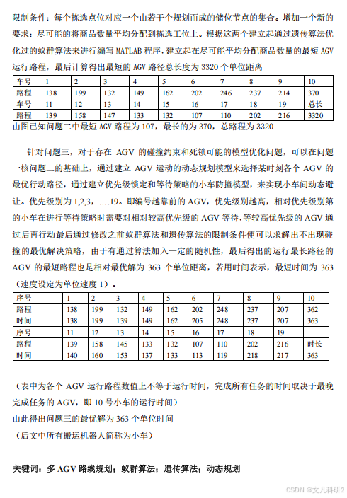 MathorCup第12届B题_第十二届mathorcup 数学应用挑战赛题目-CSDN博客