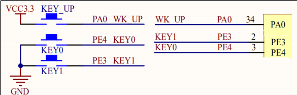 STM32 Hal库版—NVIC、外部中断（EXTI）、AFIO_hal库外部中断-CSDN博客