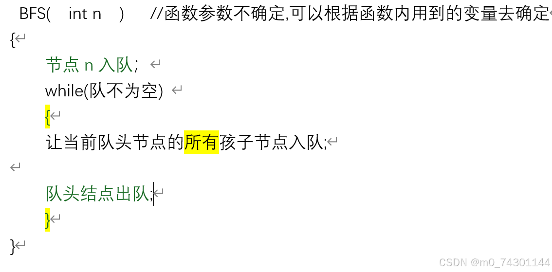 DFS与BFS_批量使用dfs还是bfs-CSDN博客
