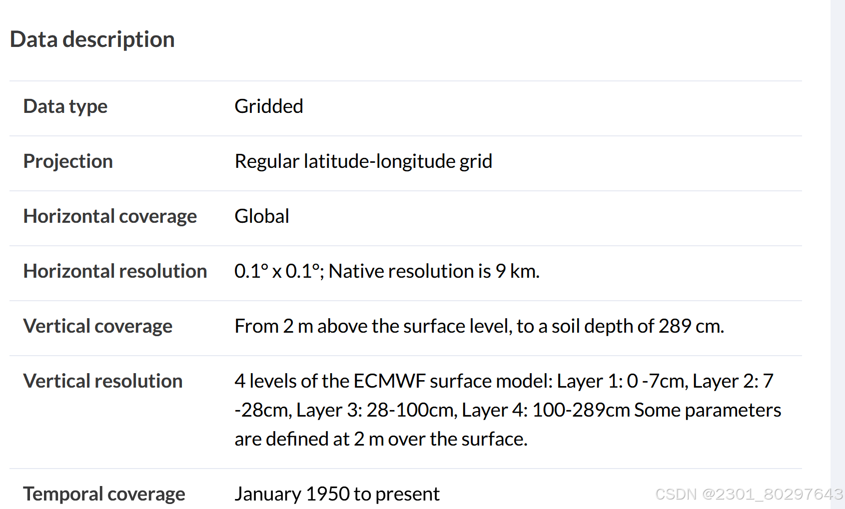 最新！Climate Data Store更新后用python下载ERA5 数据及预处理-CSDN博客