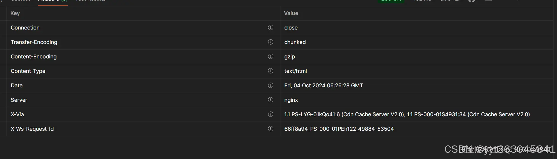 彻底解决GB2312 GET结果乱码的问题_postman gb2312-CSDN博客
