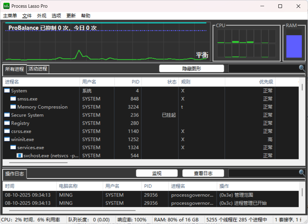 进程优化工具 Process Lasso v17.0.2.20 绿色便携版,Process Lasso调试进程级别的系统优化工具，CPU优化 ...