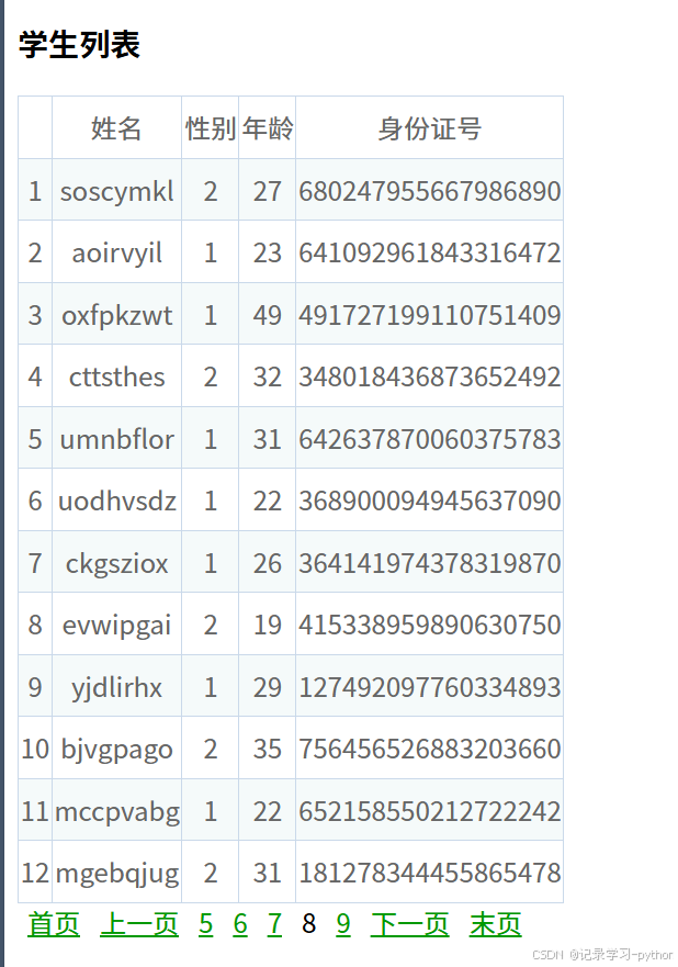 Django 分页介绍与实现django 分页 Csdn博客