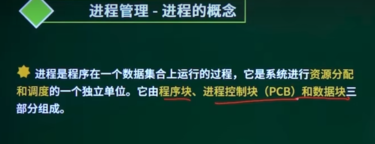 软考day06-CSDN博客