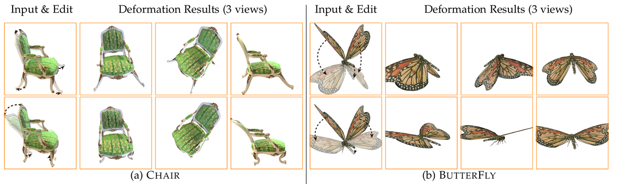 论文解读：Mesh-based Gaussian Splatting for Real-time Large-scale Deformation-CSDN博客