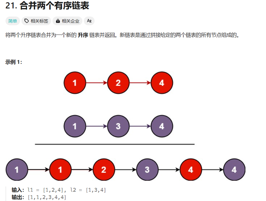 Leetcode算法实战（5 8） Csdn博客