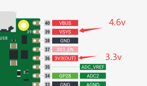 【RP2350】香瓜树莓派RP2350之SC89890H充电管理（IIC通信）-CSDN博客