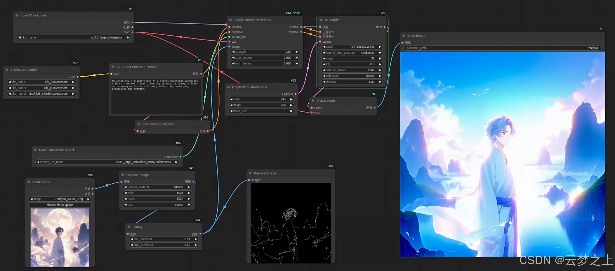 [ComfyUI]SD3.5+controlnet:可用Blur, Canny, and Depth_sd3.5 controlnet-CSDN博客