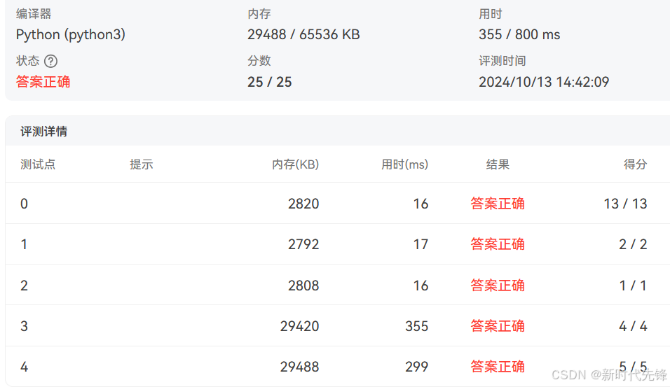 【PAT_Python解】1100 校庆-CSDN博客