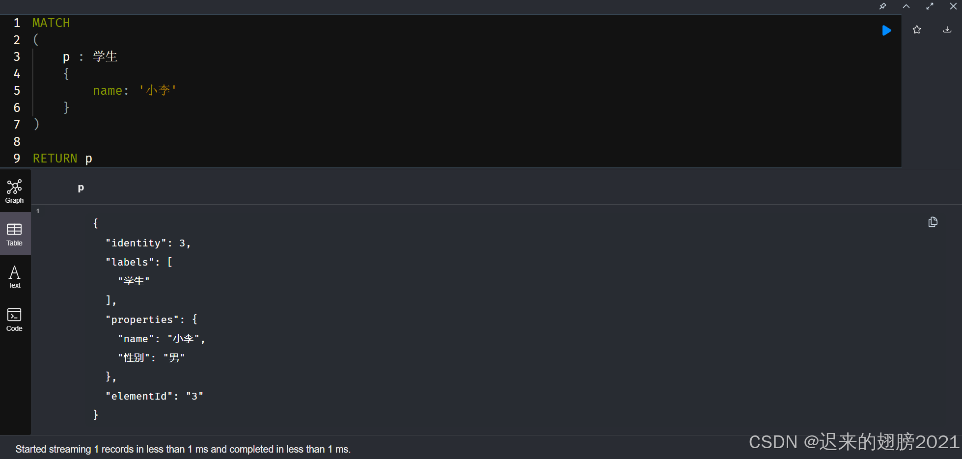 Neo4j CQL --- 查_neo4j按property keys查询cql-CSDN博客